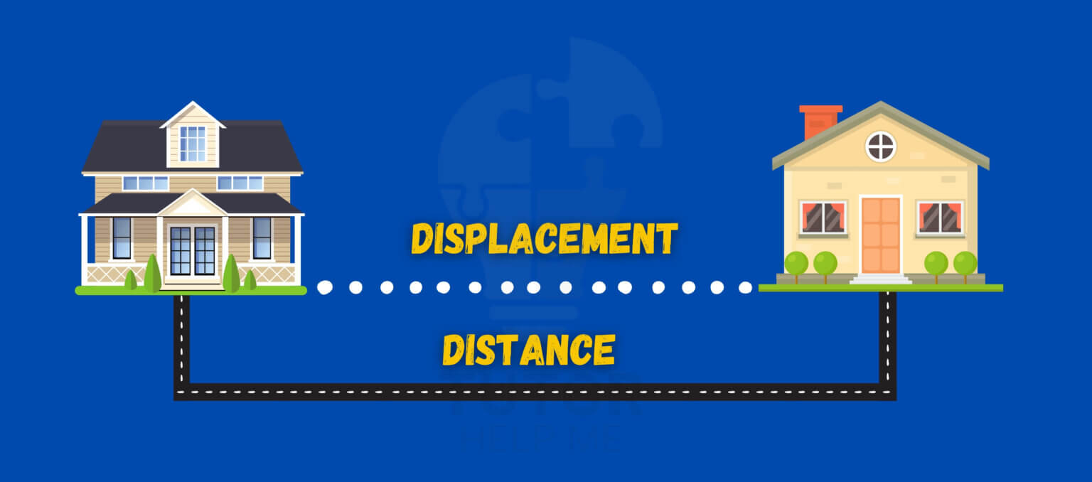 What is Distance and Displacement? Distance Vs Displacement