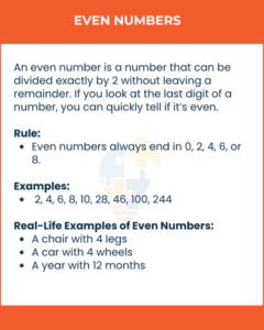 Odd and Even Numbers | Properties & Examples - Tutorhelpme